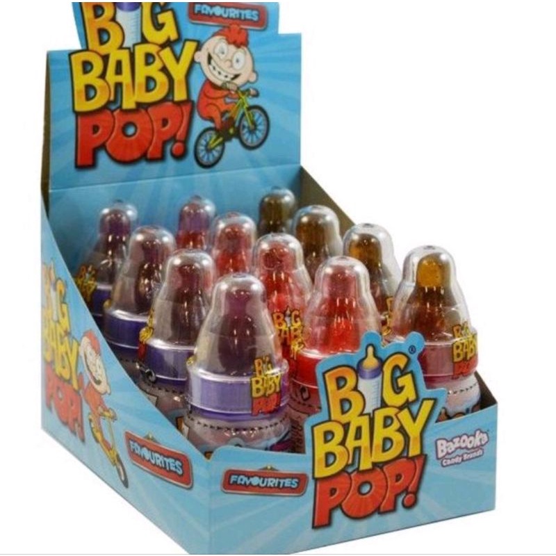 Jual Permen Viral Big Bottle Pop Candy /Permen Anak Korea | Shopee ...