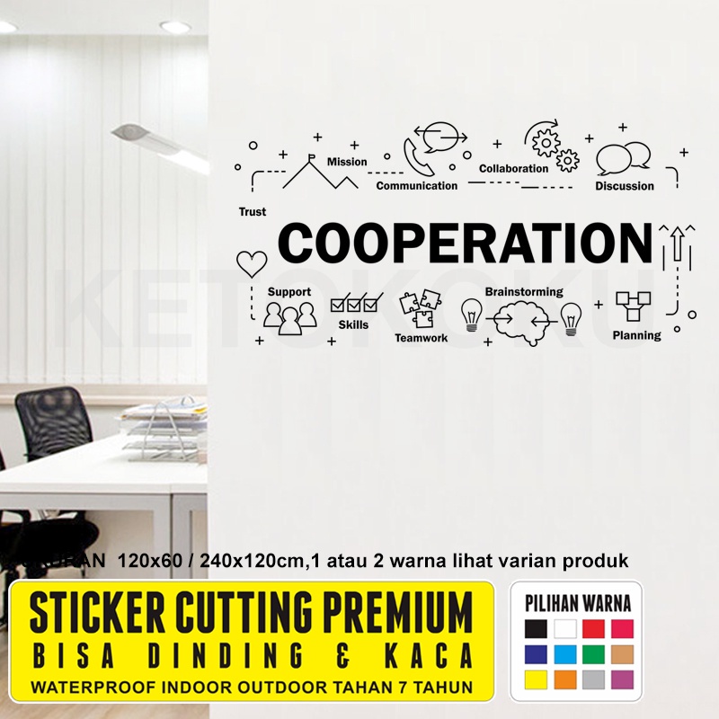 Jual Stiker Dekorasi Dinding dan Kaca Kantor Motivasi Kerja Cutting ...