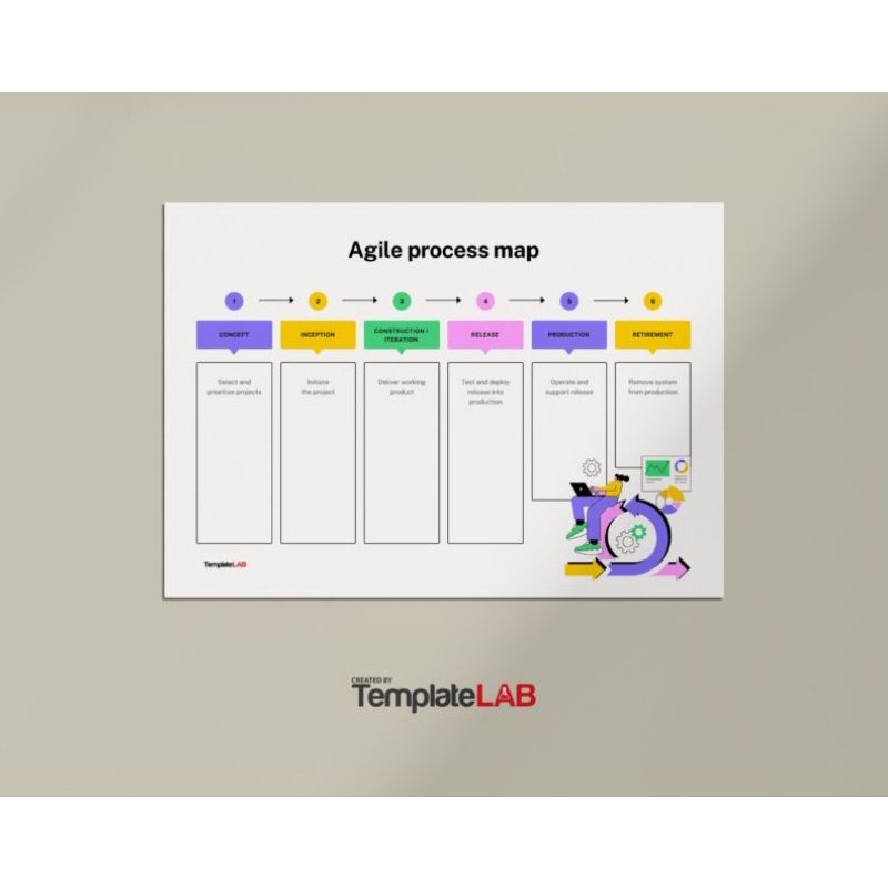 Jual 18 Process Map Word dan ppt | Shopee Indonesia