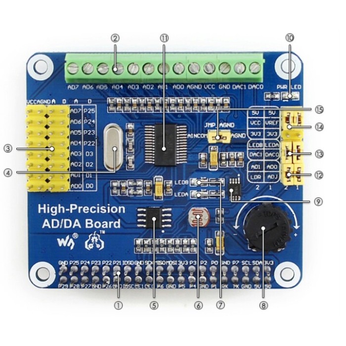 Jual EXPANSION BOARD ADC 24 BIT ADS1256 DAC8532 Raspberry Pi 3B/2B/A+ ...
