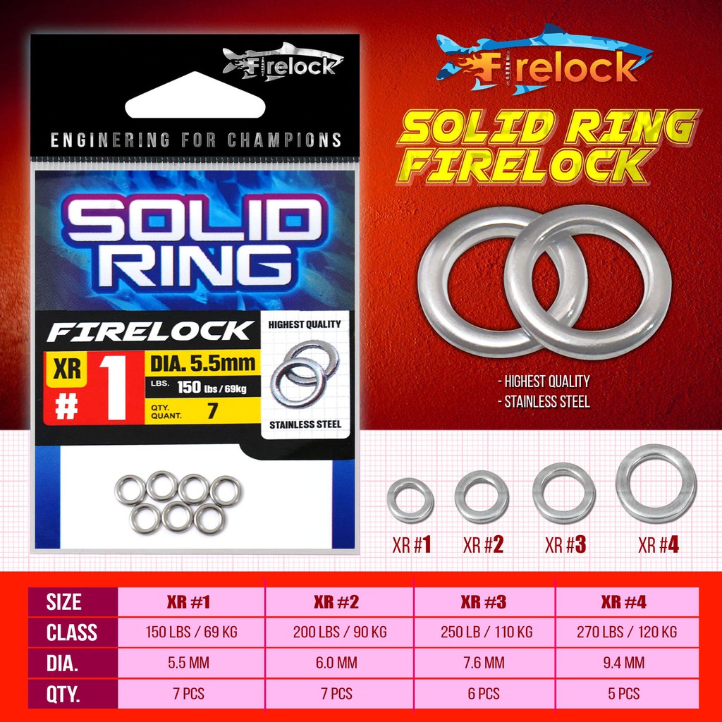 Jual Ring Pancing FIRELOCK SOLID RING Kuat Dan Anti Karat Material Dari ...