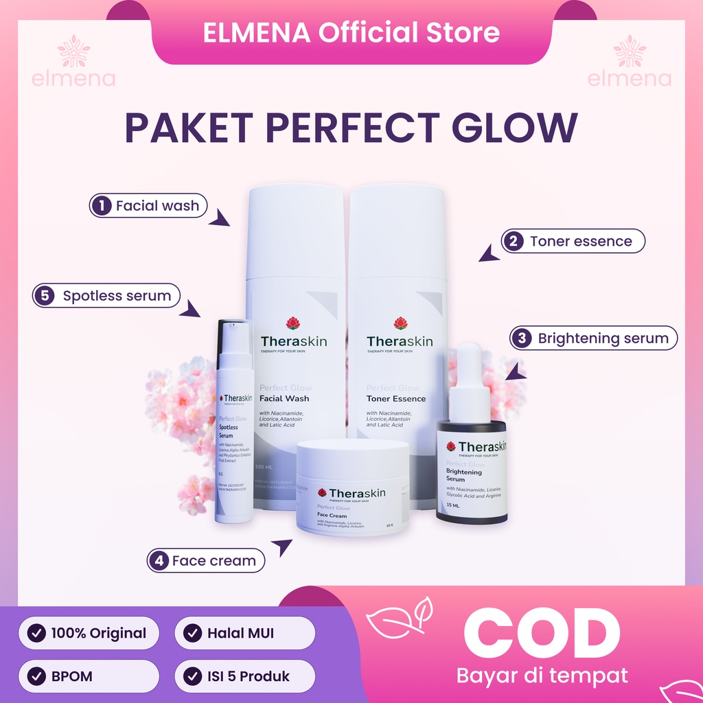 Jual Skincare / Skincare BPOM / Theraskin / Teraskin / Theraskin ...