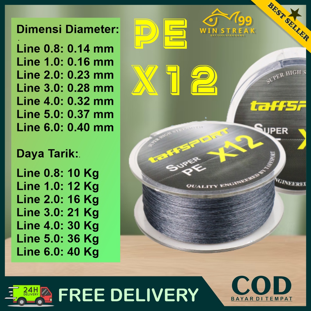 Jual BENANG SENAR PANCING SUPER PE X12 TAFFSPORT BRAIDED 300 METER 8 ...