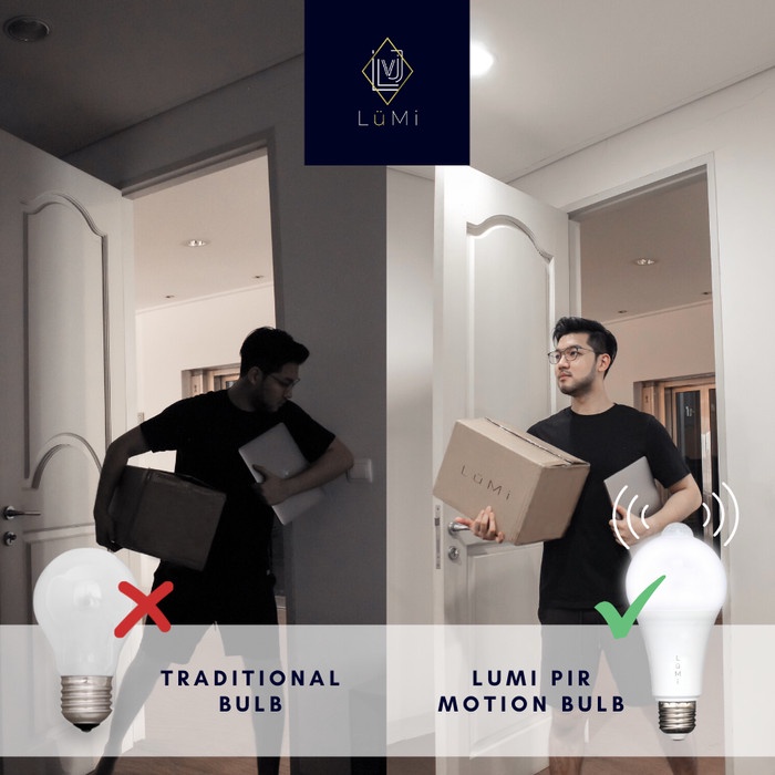 Jual LUMI Lampu LED PIR Body Motion Sensor 9W Light Bulb ON/OFF ...