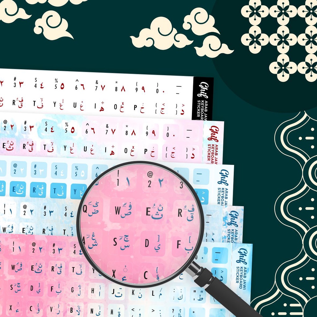 Jual Ghif Stiker Sticker Keyboard PEGON JAWI & Bahasa Arab Arabic ...