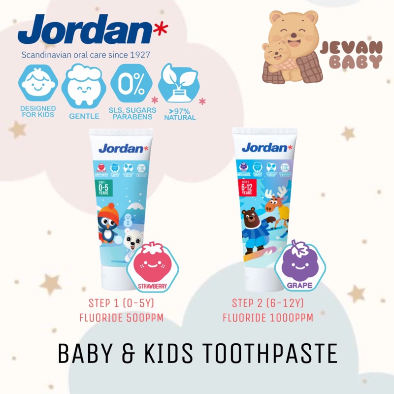 Jual Jordan Kids Toothpaste Step 1 Step 2 / Odol Bayi / Pasta Gigi Anak ...
