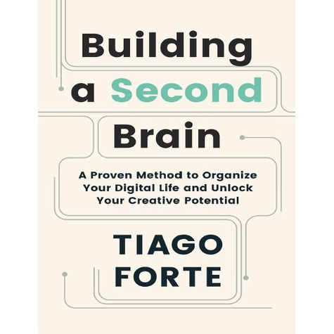 Jual buku Building a Second Brain A Proven Method to Organize Your ...