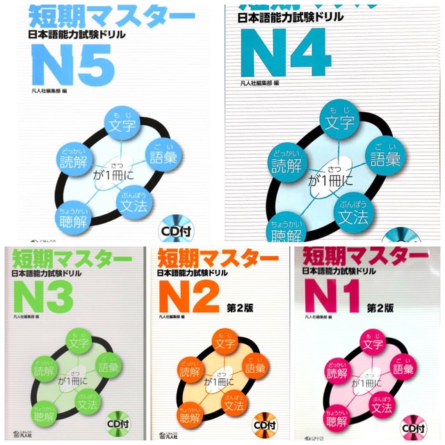Jual Buku Best Seller / Buku Tanki Master Fast Track Drill JLPT N5 / N4 ...