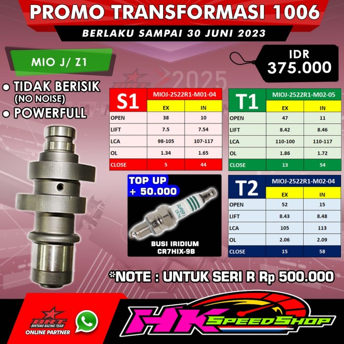 Jual NOKEN AS BRT MASTER CAM BRT MIO J / JUPITER Z1 / MIO GT / SOUL GT ...