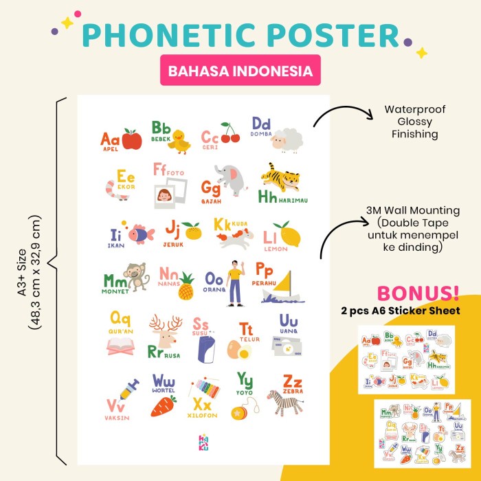 Jual Poster Edukasi Belajar Membaca Phonetic - Alfabet Alphabet Angka ...
