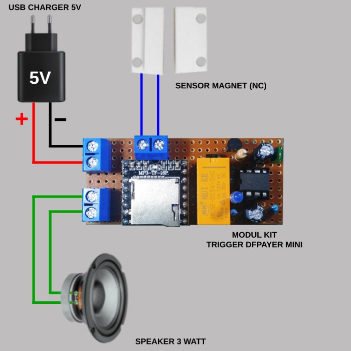 Jual Modul Trigger DFPlayer Mini + DFPlayer Mini Mp3 | Shopee Indonesia