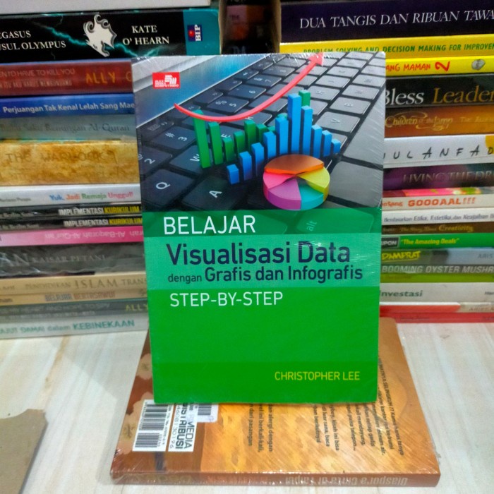 Jual BELAJAR VISUALISASI DATA DENGAN GRAFIS DAN INFOGRAFIS #MTP | Shopee Indonesia