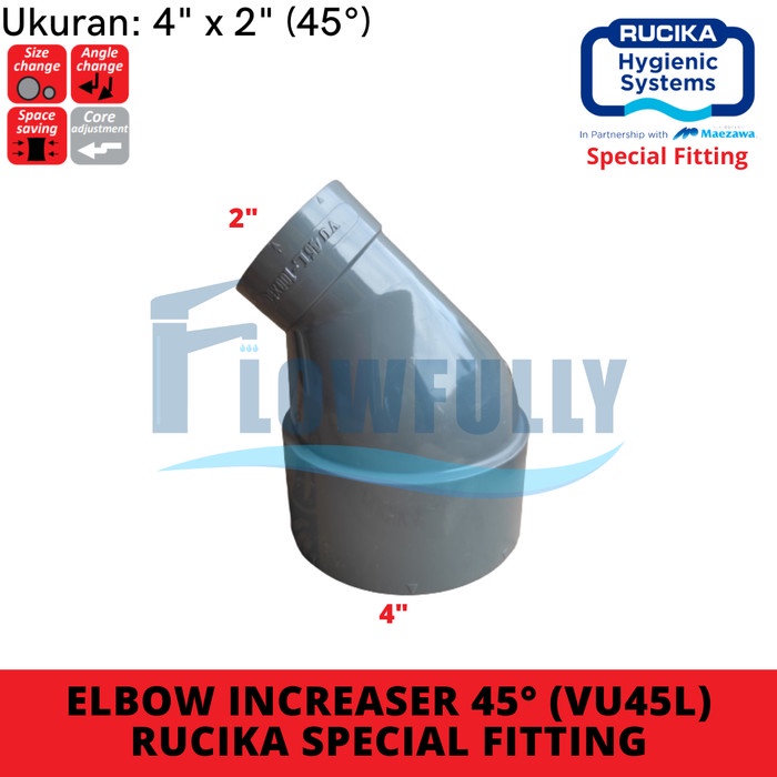 Jual ELBOW INCREASER 45 4 x 2 INCH RUCIKA VU45L KNEE OVERLOOP VLOK REDUCER | Shopee Indonesia