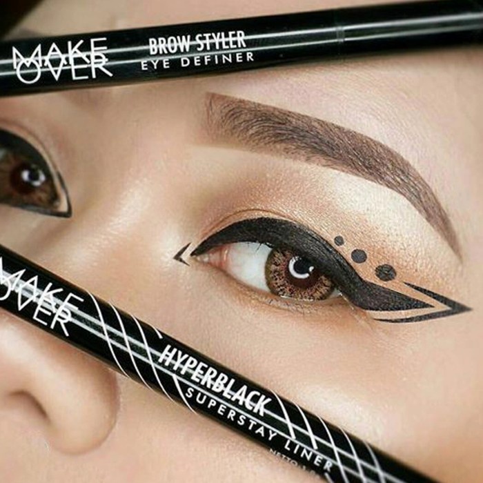 Jual MAKEOVER Hyperblack Superstay Liner ( Eyeliner Pen ) | Shopee ...