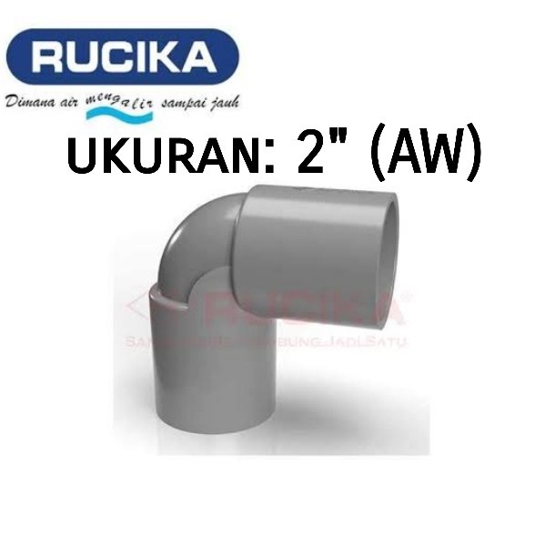 Jual Keni 2" inch AW RUCIKA Elbow Knee Kenie L Knie 2 inch | Shopee Indonesia