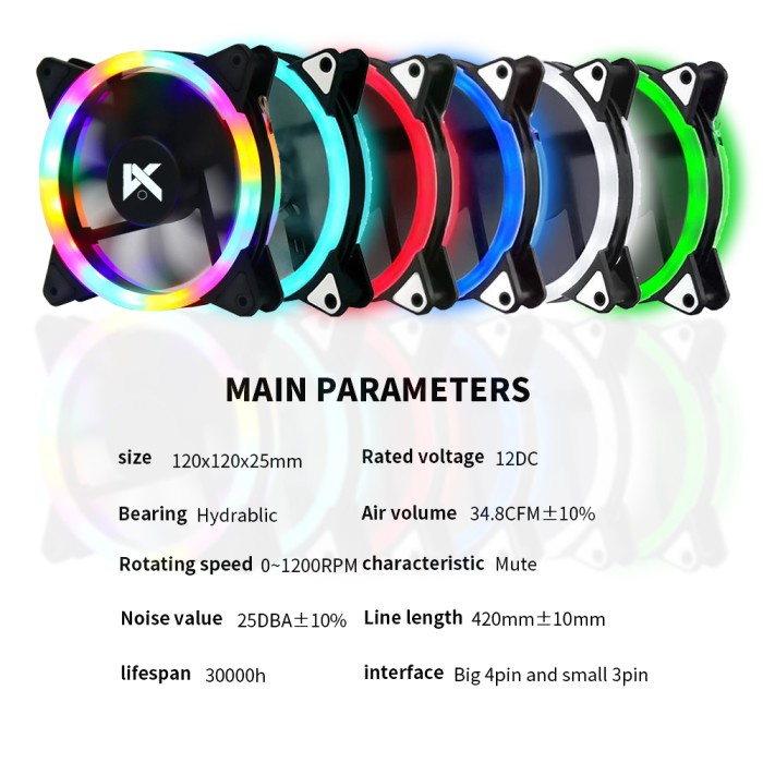 Jual FAN RGB KYO BREEZE 12CM / FAN CASING RGB / FAN CASING RGB / FAN ...