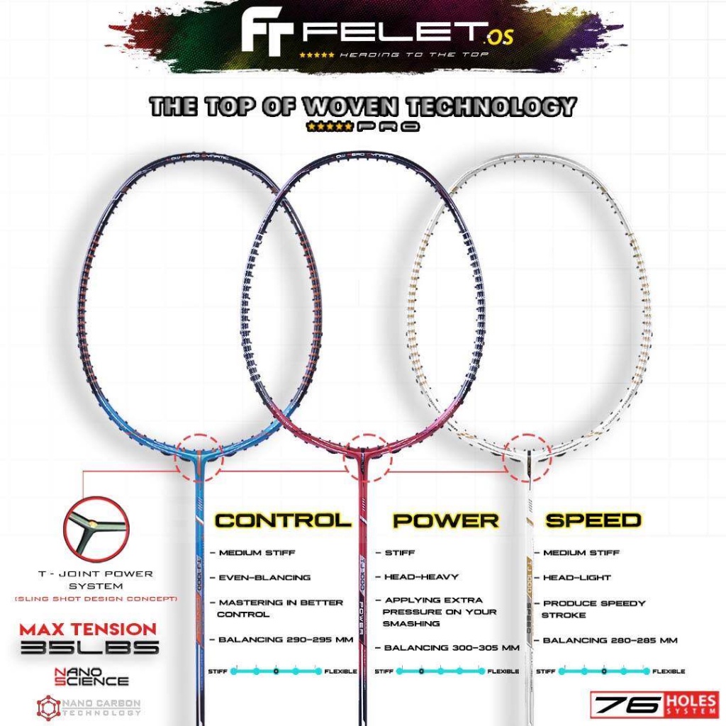 Jual Raket Badminton FELET TJ 1000 CONTROL SPEED POWER 35LBS 100% ...