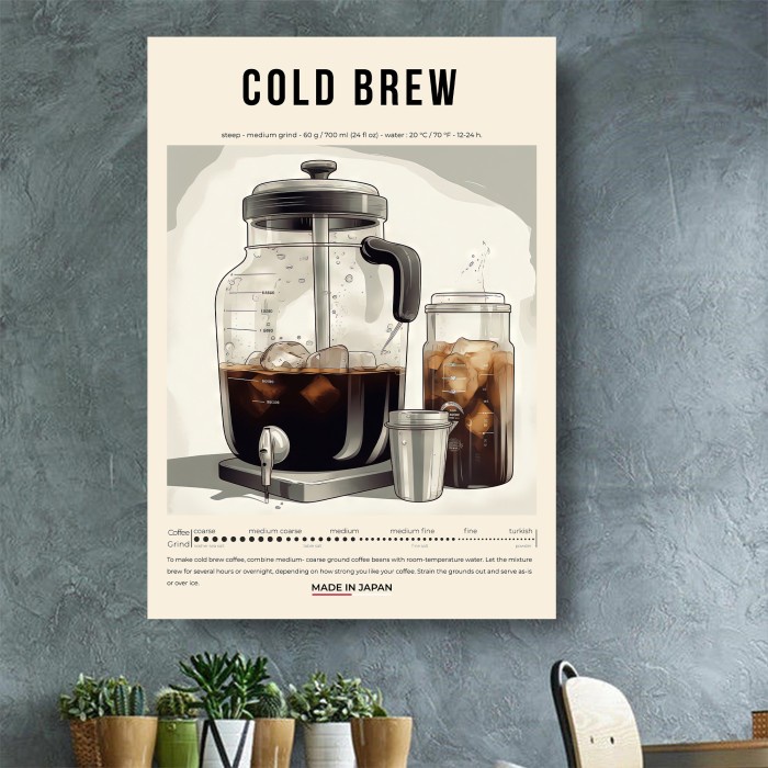 Jual Poster COFFEE Poster CAFE hiasan dinding kopi Poster Cafe COLD ...