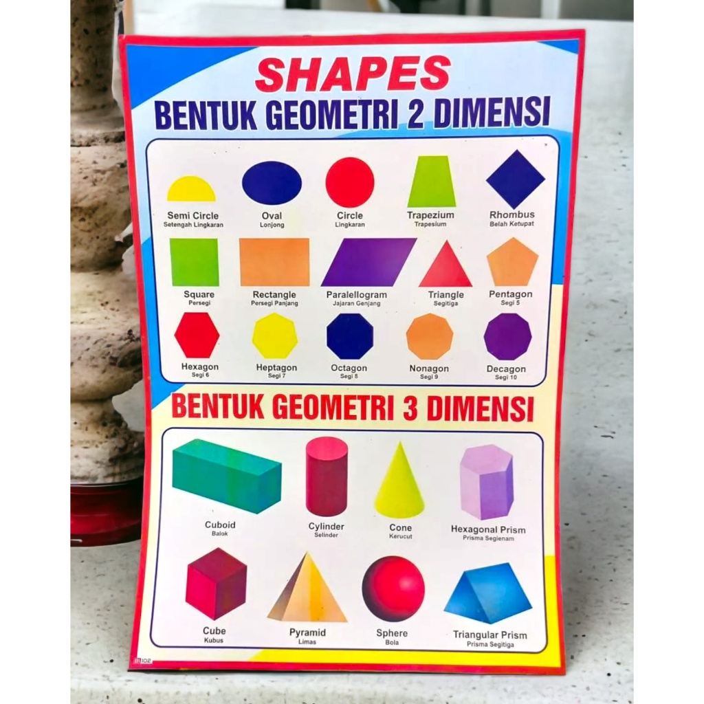 Jual Poster Edukasi Anak Cara Shalat,Cara Wudhu,Abjad,Hijaiyah,Angkadll ...