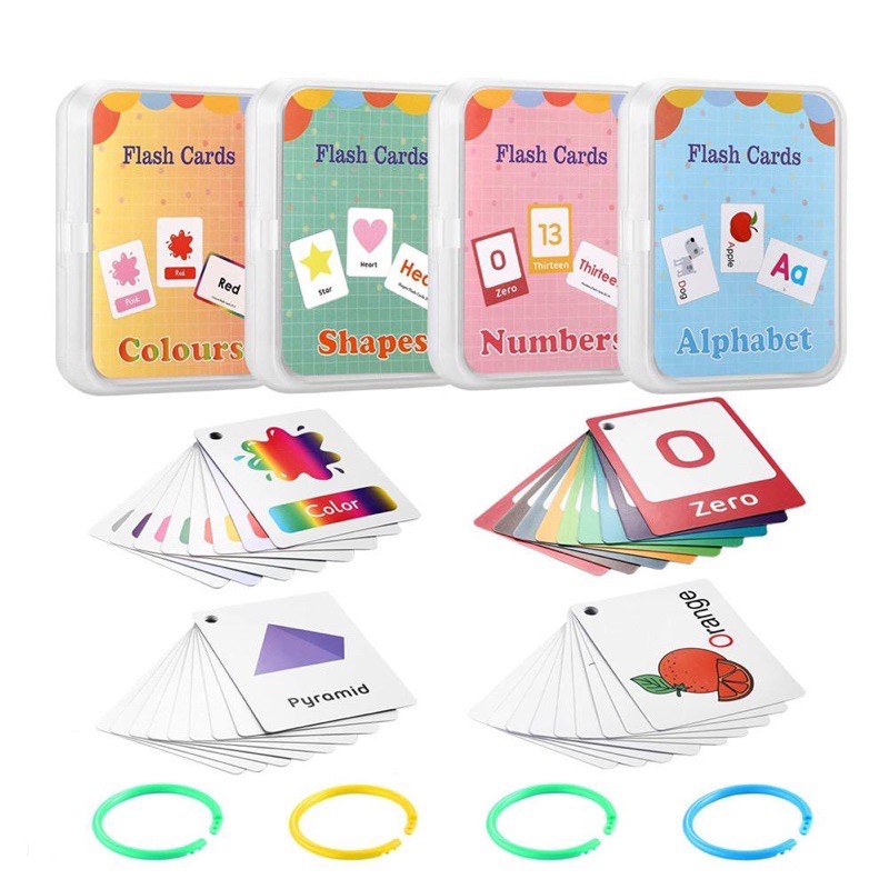 Jual Flash Card Edukasi Anak Mainan Edukasi Anak Kartu Pintar Balita ...