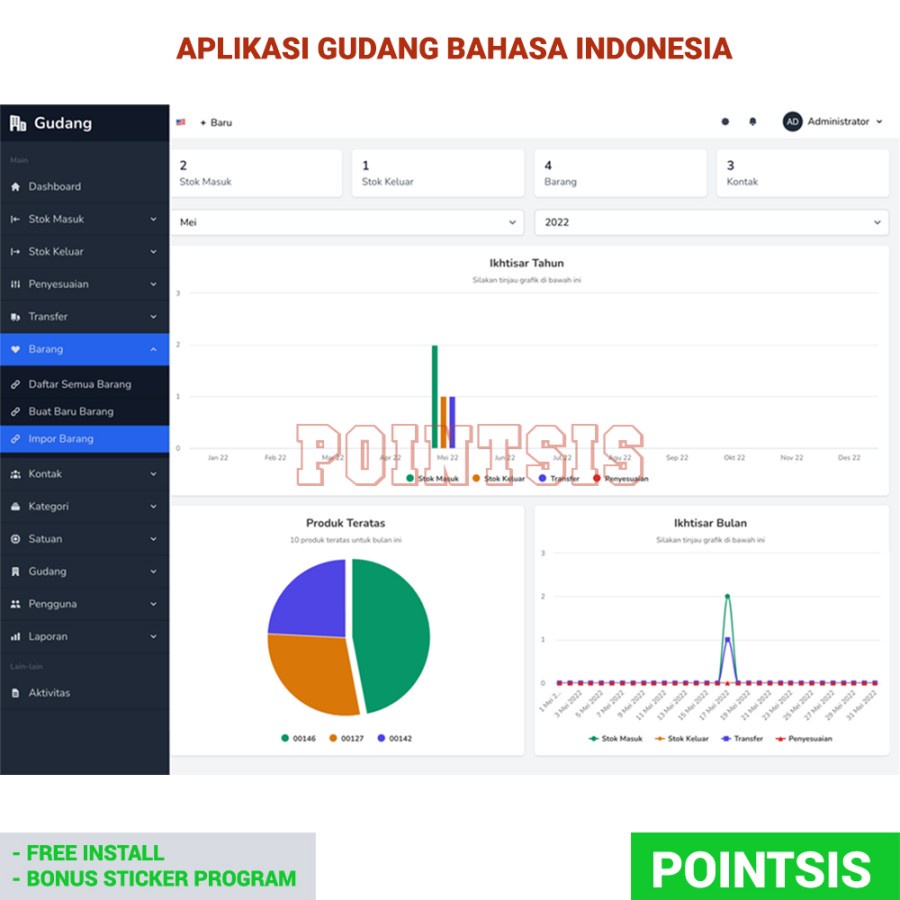 Jual Source Lengkap Software Aplikasi Gudang Stok Barang Laravel Vue WIMS | Shopee Indonesia