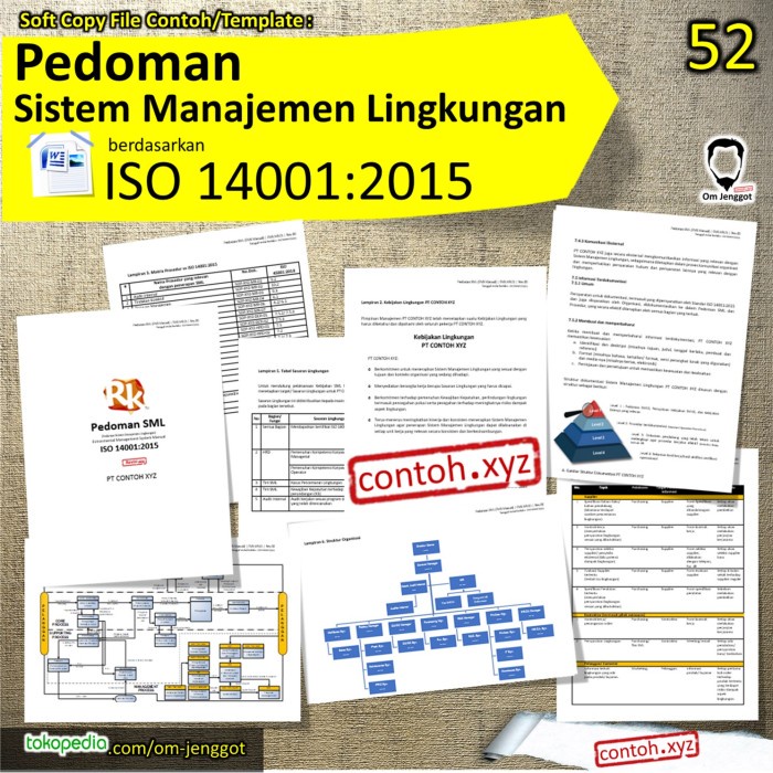 Jual Contoh/Template: Pedoman Sistem Manajemen Lingkungan, ISO 14001:2015 | Shopee Indonesia
