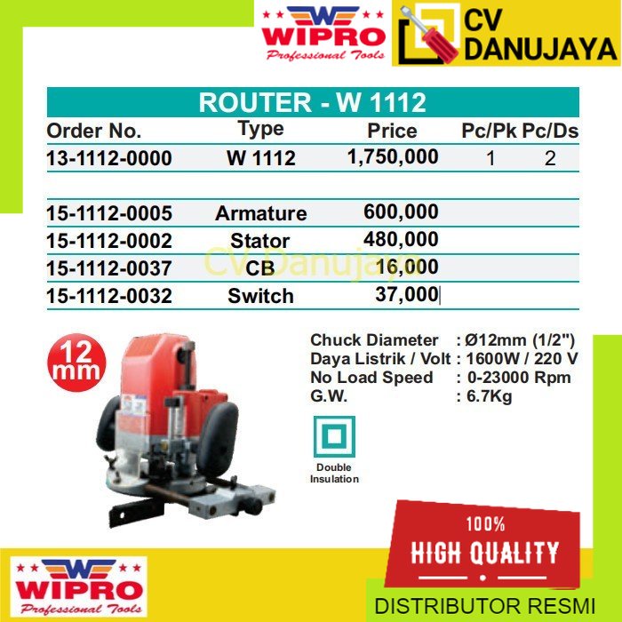 Jual Mesin Profil Kayu / Router Wipro W1112, Murah | Shopee Indonesia