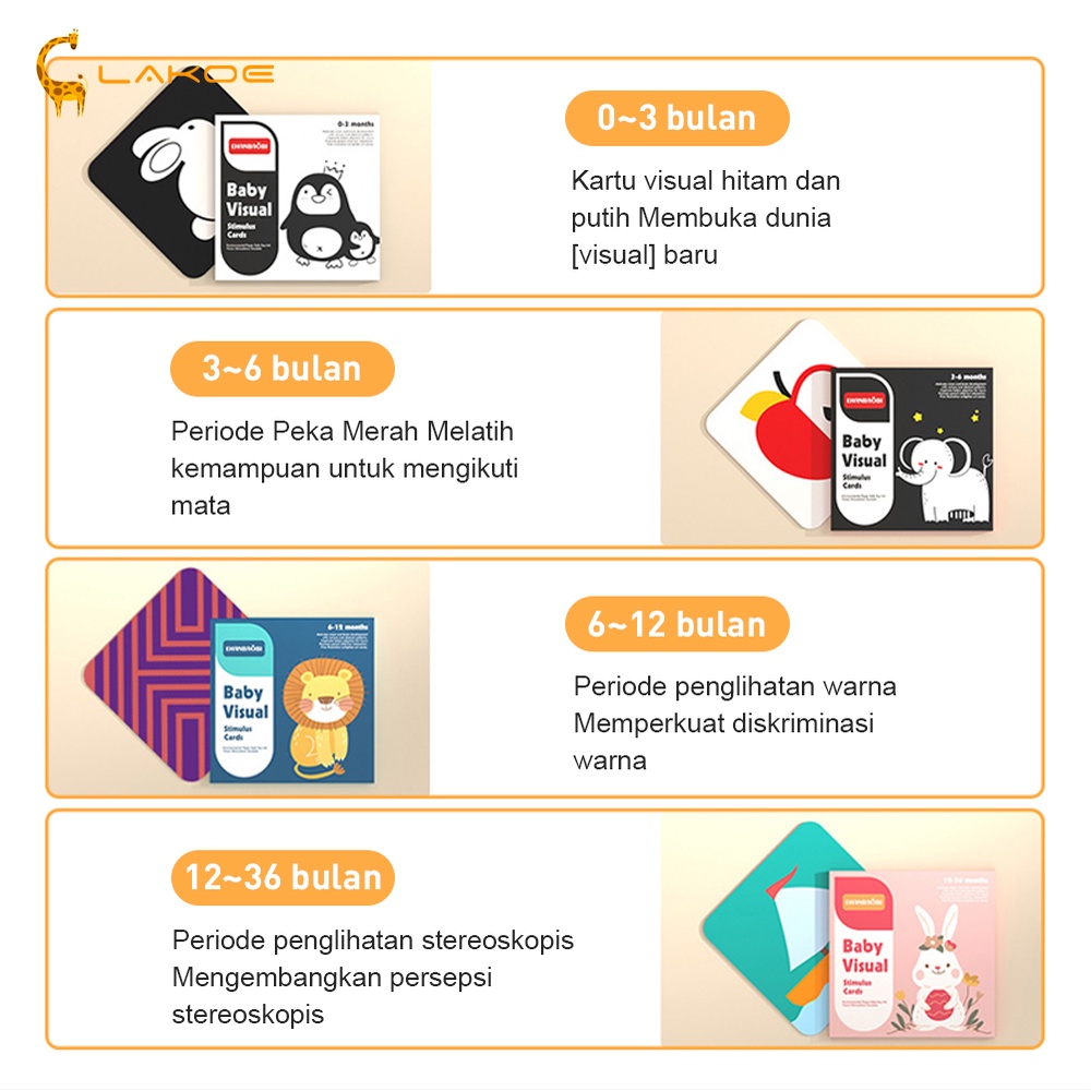 Jual LAKOEOFFICIALMALL Mainan Kartu Stimulasi Visual Bayi Pendidikan ...