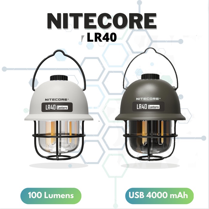 Jual NITECORE Lantera LR40 - Lampu Camping Lampu Gantung LED USB ...