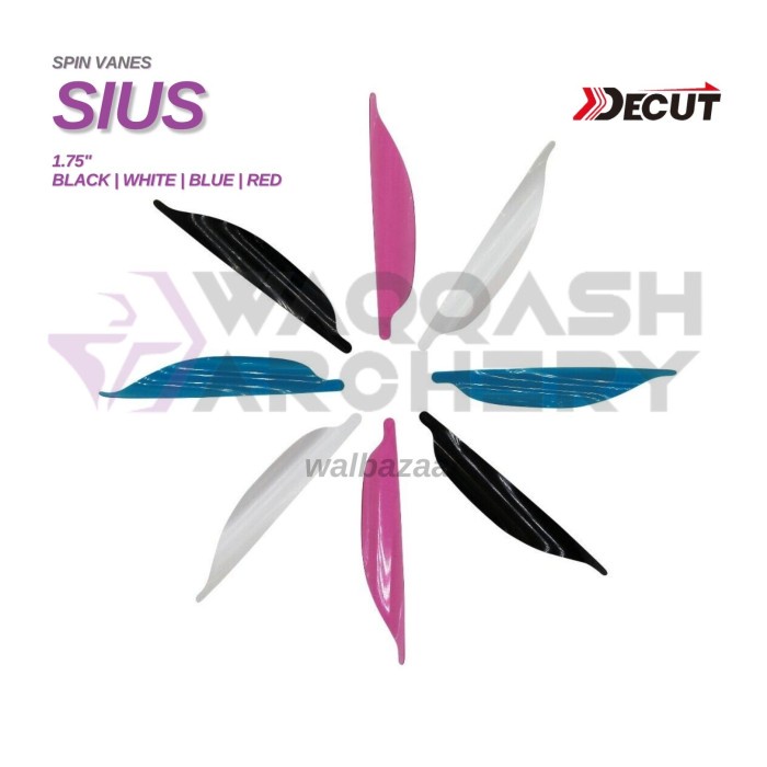Jual DECUT SIUS SPINWING VANES Spin Wing Helical Vanes | Shopee Indonesia