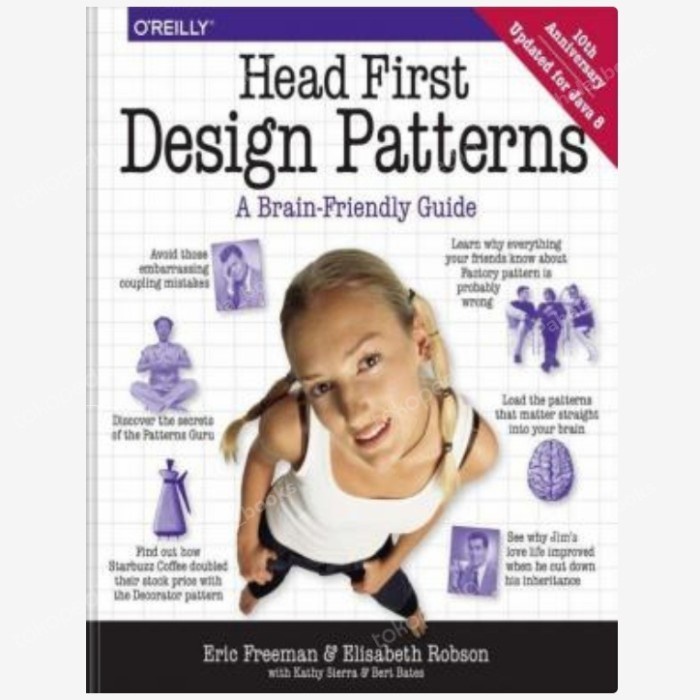 Jual Head First Design Patterns | Shopee Indonesia