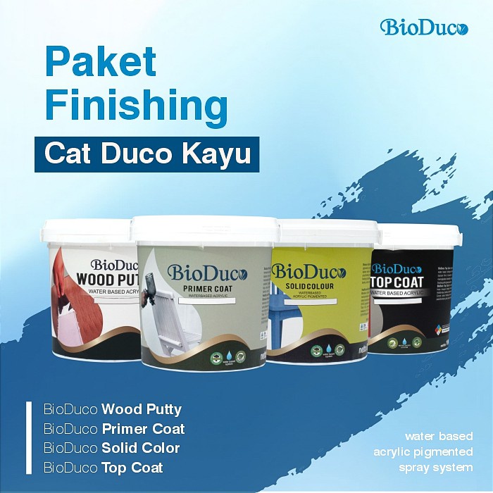 Jual Cat Duco Kayu Kecil Cepat Kering Mudah dan Aman | Paket Lengkap ...