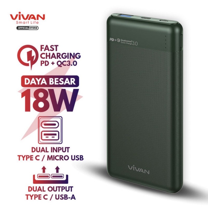 Jual Vivan Power Bank Powerbank 10000mAh 2 Input 2 Output Fast Charging ...