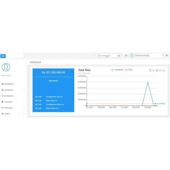 Jual Software Aplikasi Invoice Penagihan Accounting Keuangan PHP ...