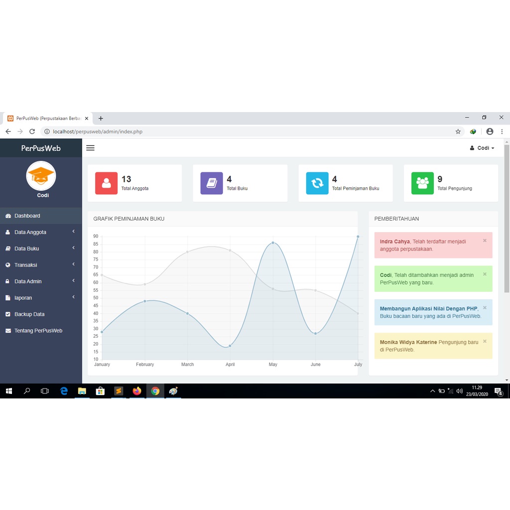 Jual Perpusatakaan Berbasis Web dengan PHP dan MySQL | Shopee Indonesia