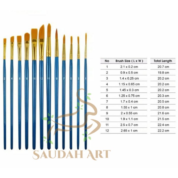 Jual Joyko Kuas Lukis Palet Set BRS-7 Alat Seni/Art Brush Pallete ORI ...