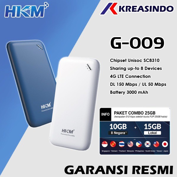 Jual HKM G009 Modem Mifi GlocalMe Worldwide Portable wifi Free Kuota ...