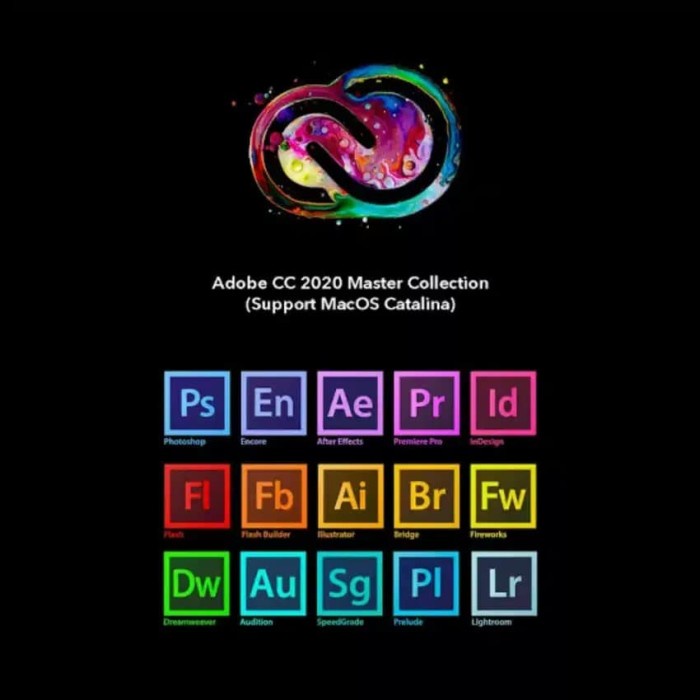 Jual Adobe Master CC 2021 1 tahun original annual plan update ...