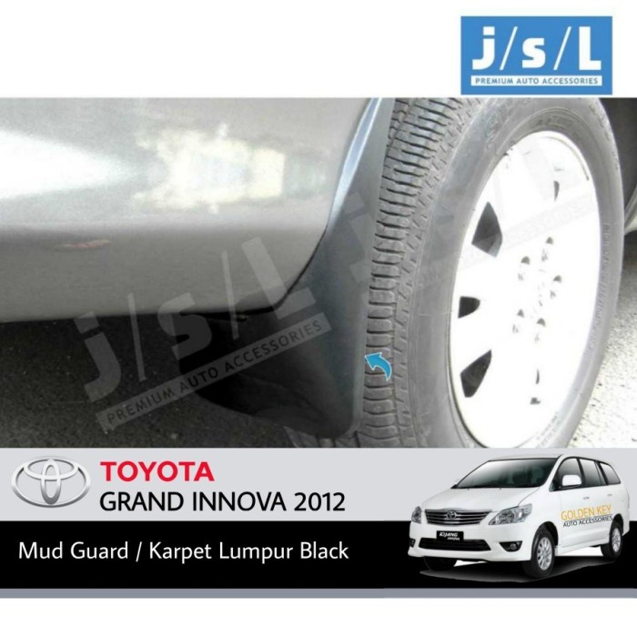 Jual Mud Guard Grand Innova Karpet Penahan Lumpur Mudguard JSL | Shopee ...