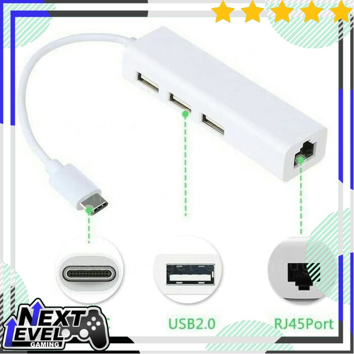 Jual Adaptor USB Type C to Lan RJ45 100 dengan 3Port USB Hub SYZD ...