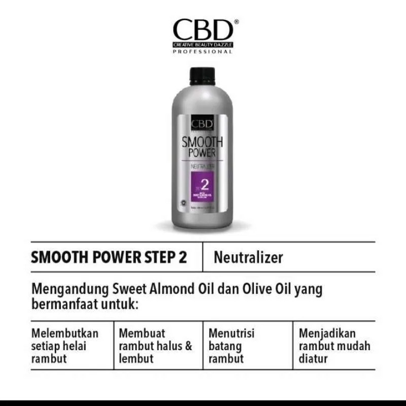 Jual CBD Smooth Power Keratin / Smothing Keratin 500gr | TnT Beauty ...