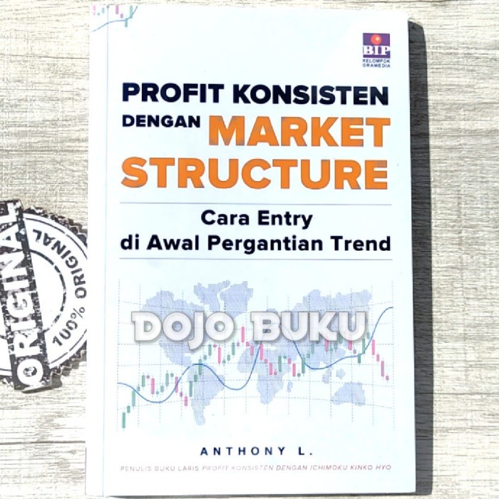 Jual Buku Profit dengan Market Structure by Anthony L GRD27 | Shopee Indonesia