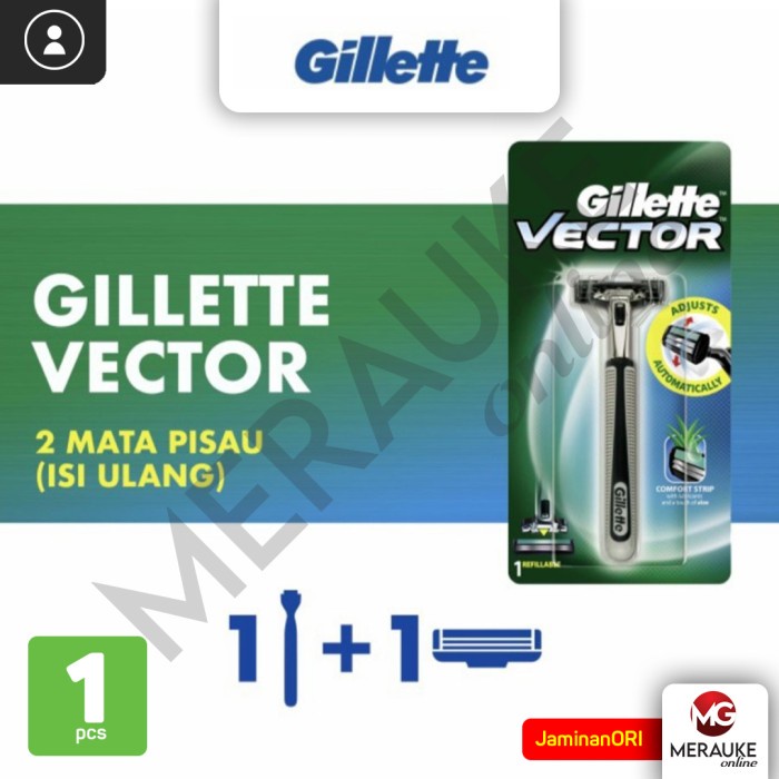 Jual Gillette Vector Alat Cukur Razor - 1 Pcs | Shopee Indonesia
