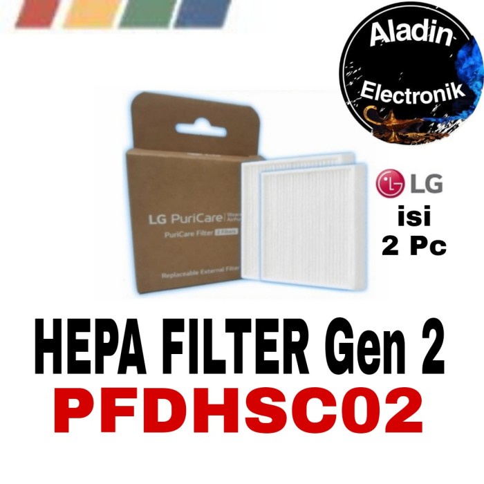 Jual LG Puricare Hepa Filter Gen 2 - Masker Refill PFDHSC02 | Shopee ...