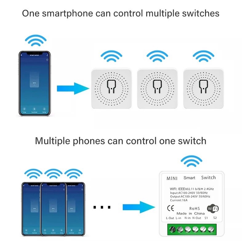 Jual saklar WIFI Mini Two Way DIY Smart Switch Module 16A - 1 pcs ...