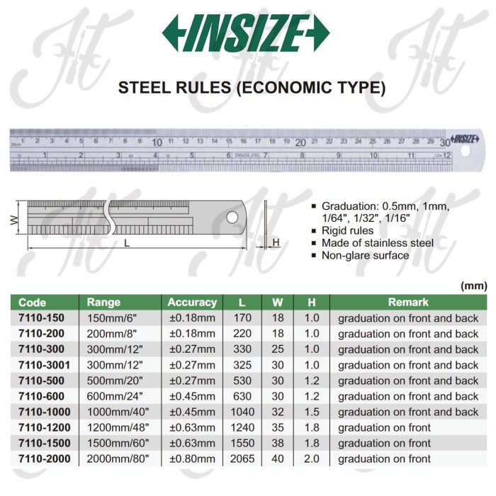 Jual Insize Penggaris Besi Presisi / Steel Rule 1000 mm 7110-1000 ...