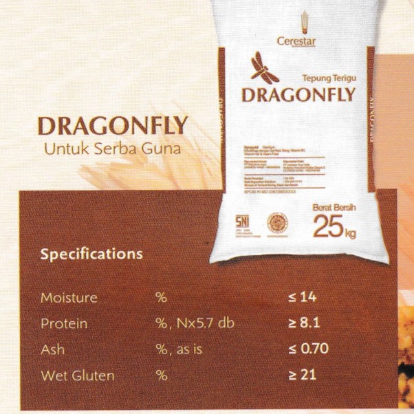 Jual Tepung Terigu Dragonfy 25 KG ony Grab & Gojek - os 25 Kg | Shopee ...