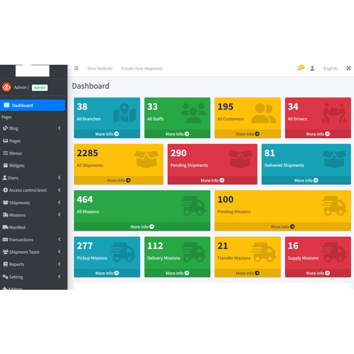 Jual Software Aplikasi Cargo Expedisi Trucking Kurir Logistik Laravel ...