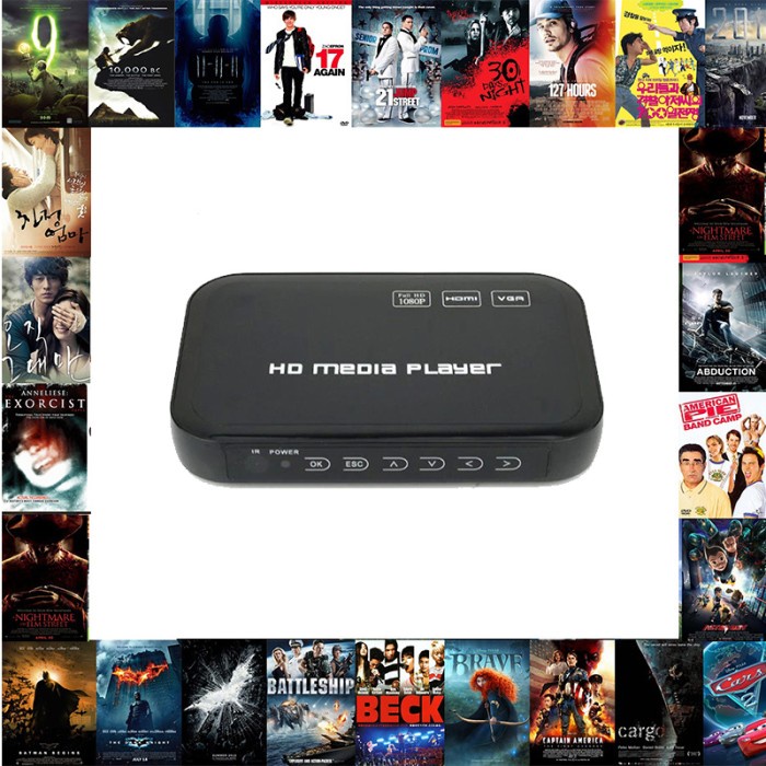 Jual HD Media Player Full HD 1080p With HDMI | Shopee Indonesia