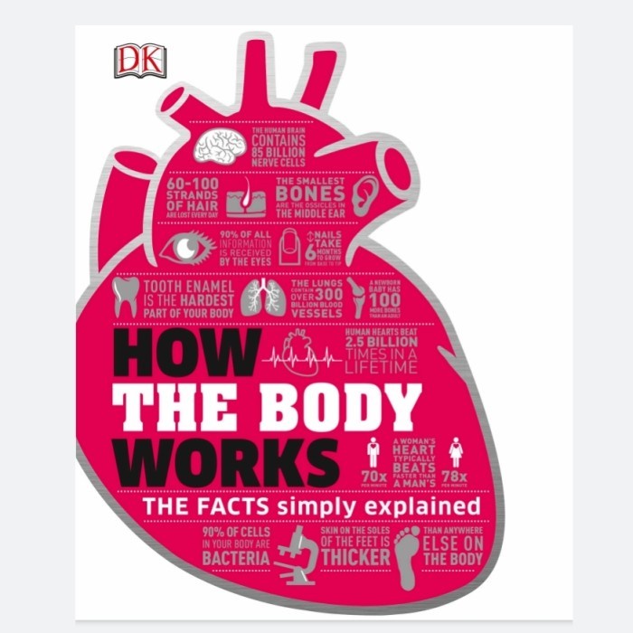 Jual Buku How the Body Works | Shopee Indonesia